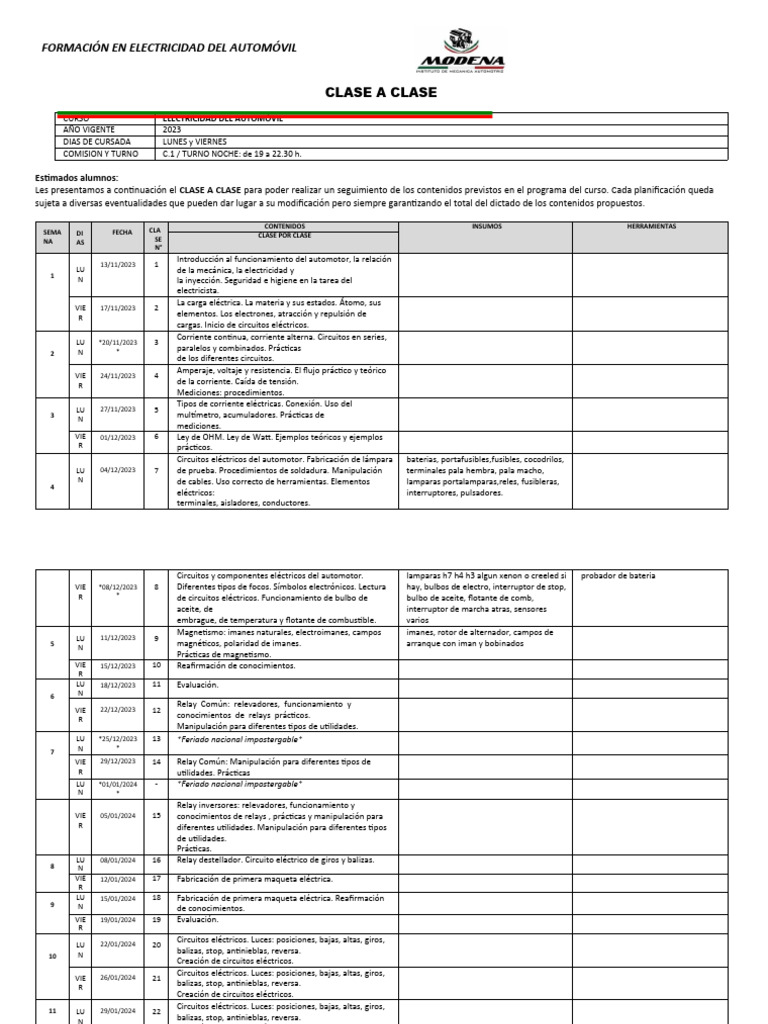 Tabla de Necesidades de Electricidad | PDF
