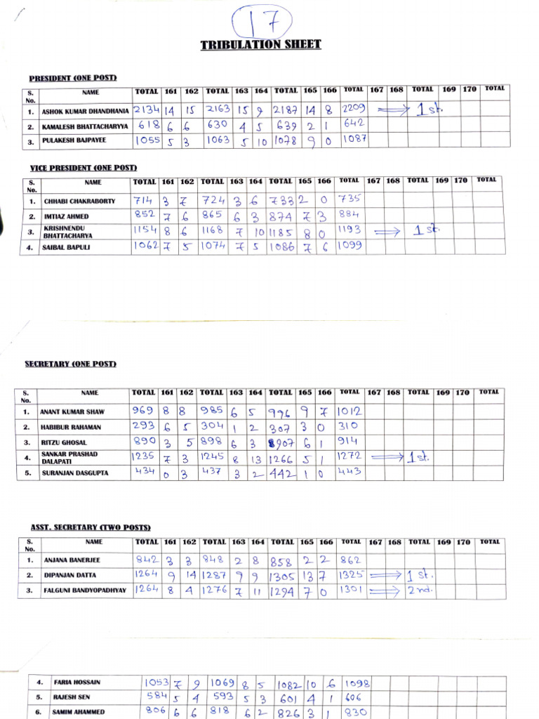 BAHC | PDF