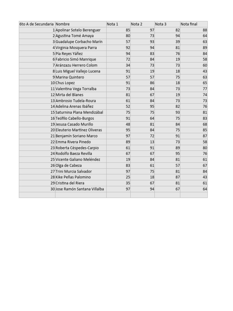 Tema #4 Uso Del Excel | PDF
