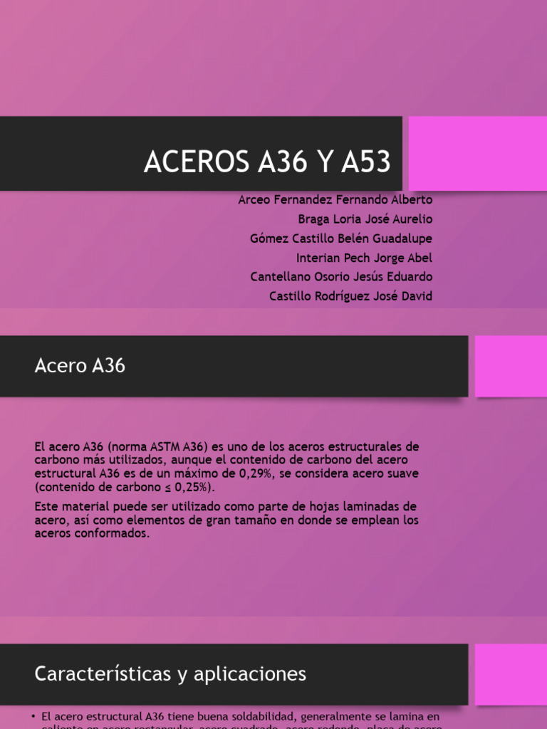Aceros A36 y A53 | PDF | Acero | Tubería (transporte de fluidos)