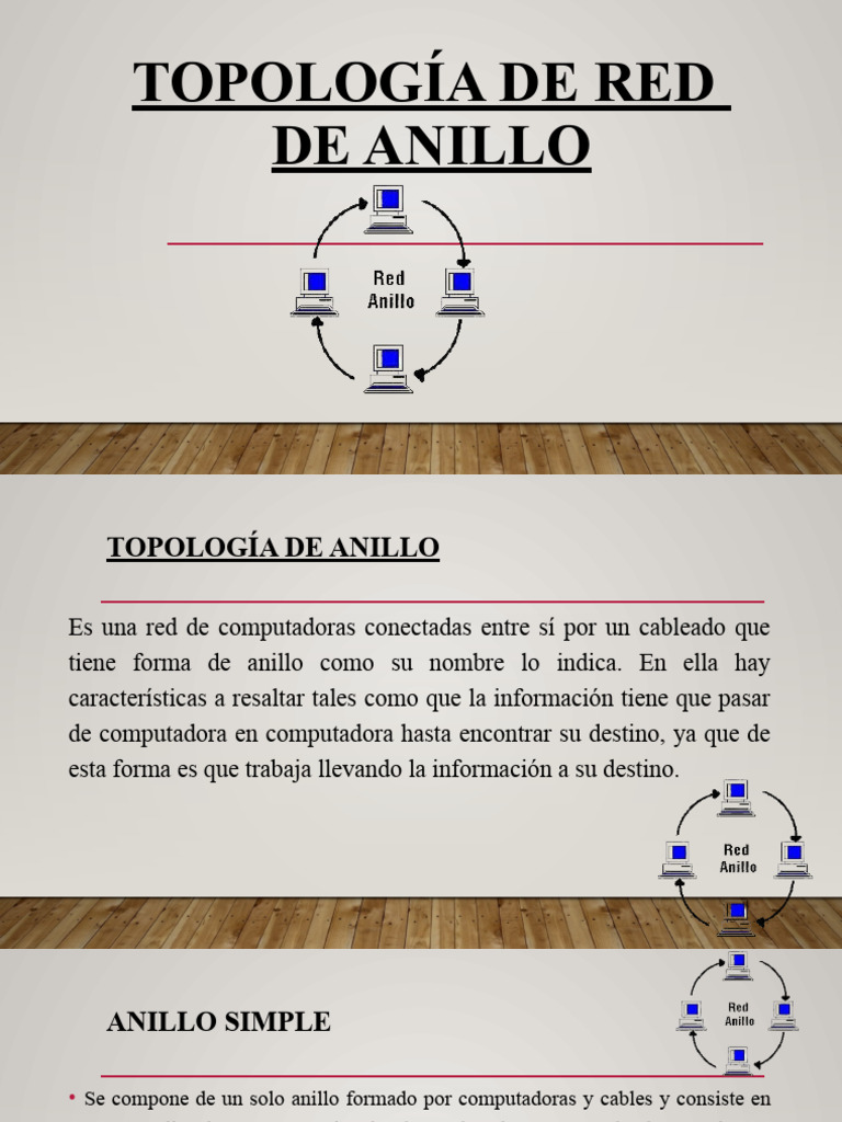 TOPOLOGÍA DE ANILLOpptx | PDF | Topología de la red | Red de computadoras