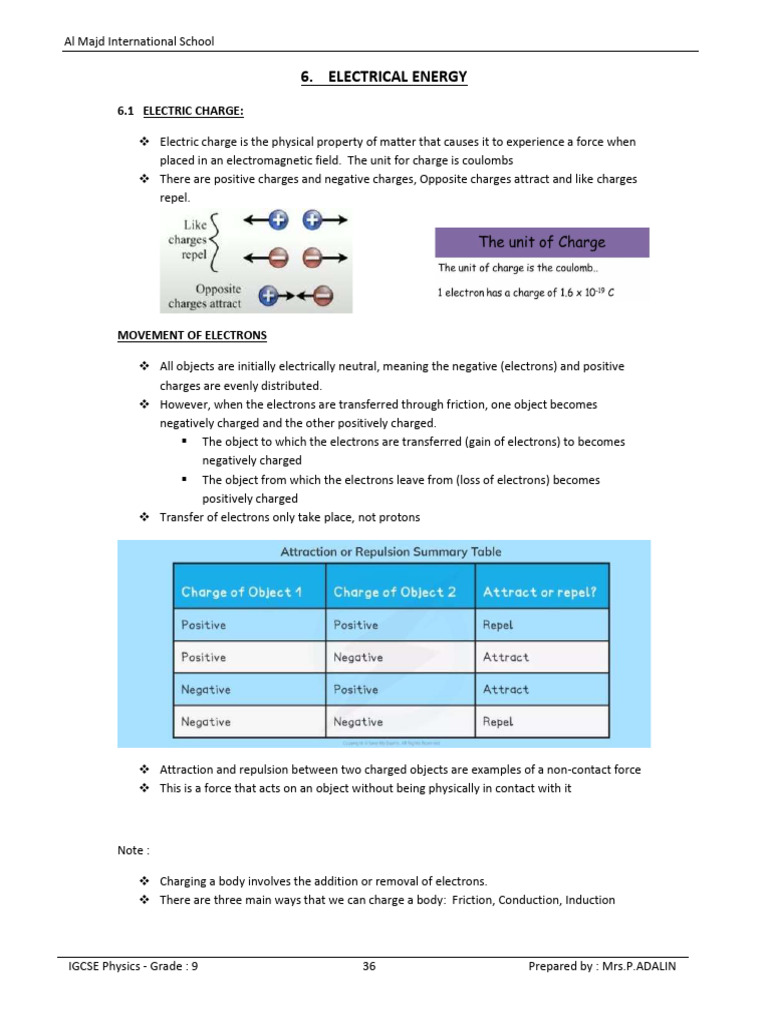 Grade 9 Electricity Concepts Explained | PDF | Rectifier | Electrical ...