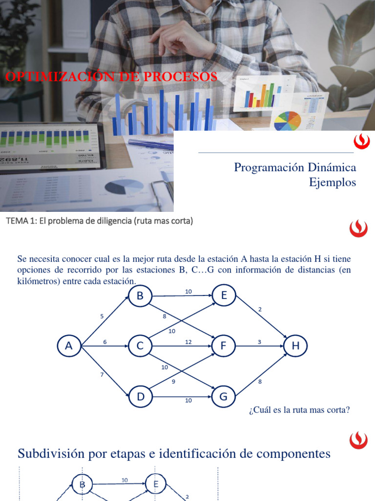 PD - Unidad 3 - Ejemplos - Programación Dinámica | PDF | Programación dinámica