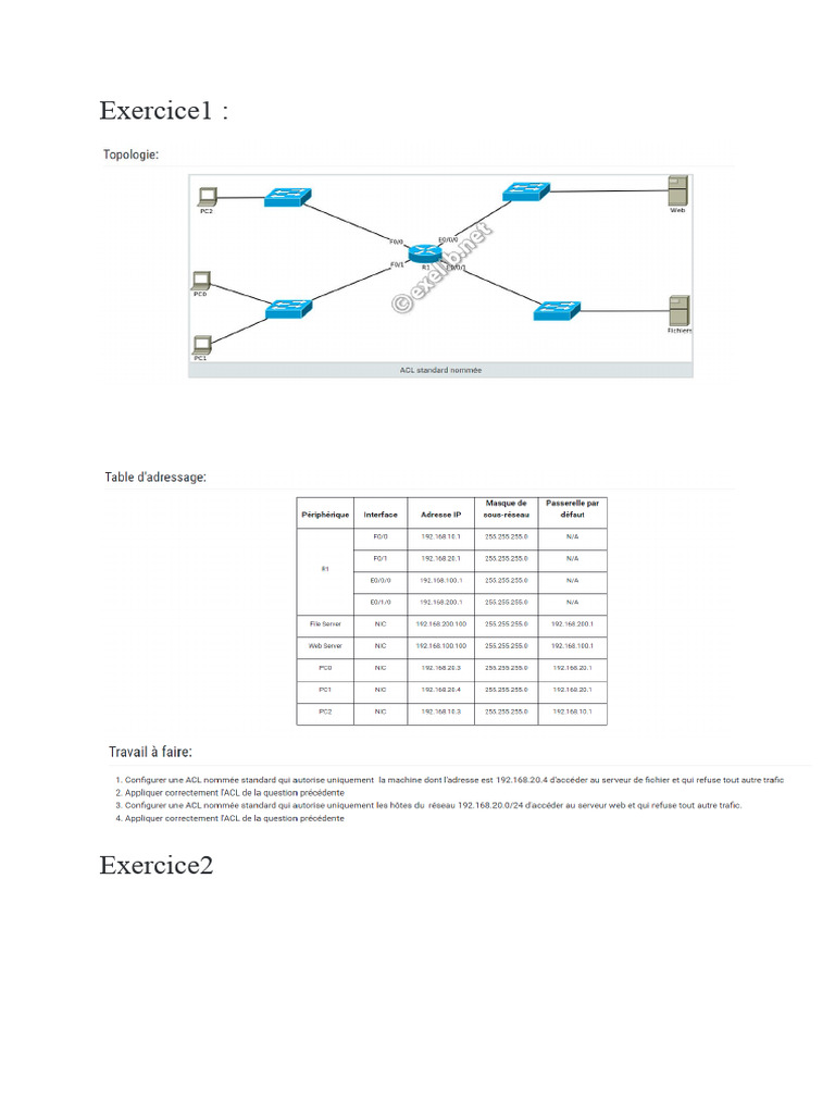 Exercice ACL | PDF