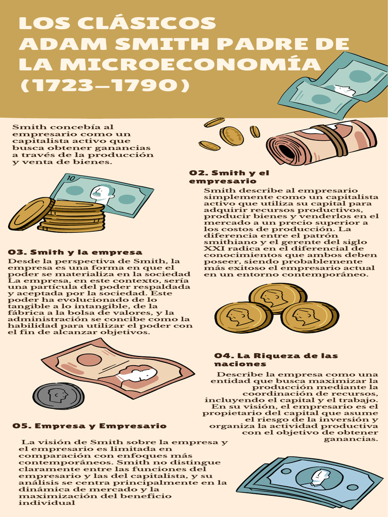 Adam Smith | Descargar gratis PDF | Business | Capitalismo