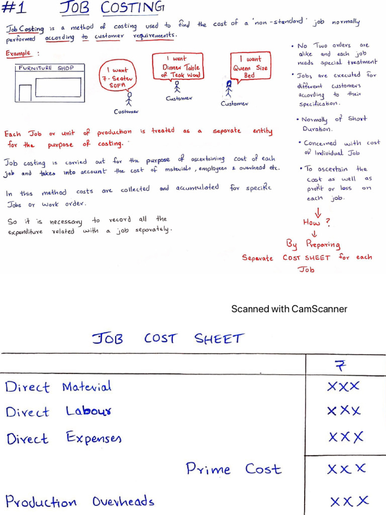 #1-#5 Job Costing | PDF