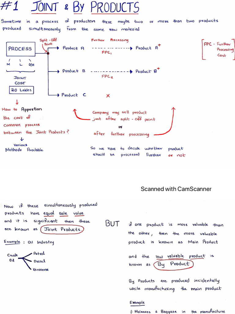 #1-#4 Joint & by Product | PDF