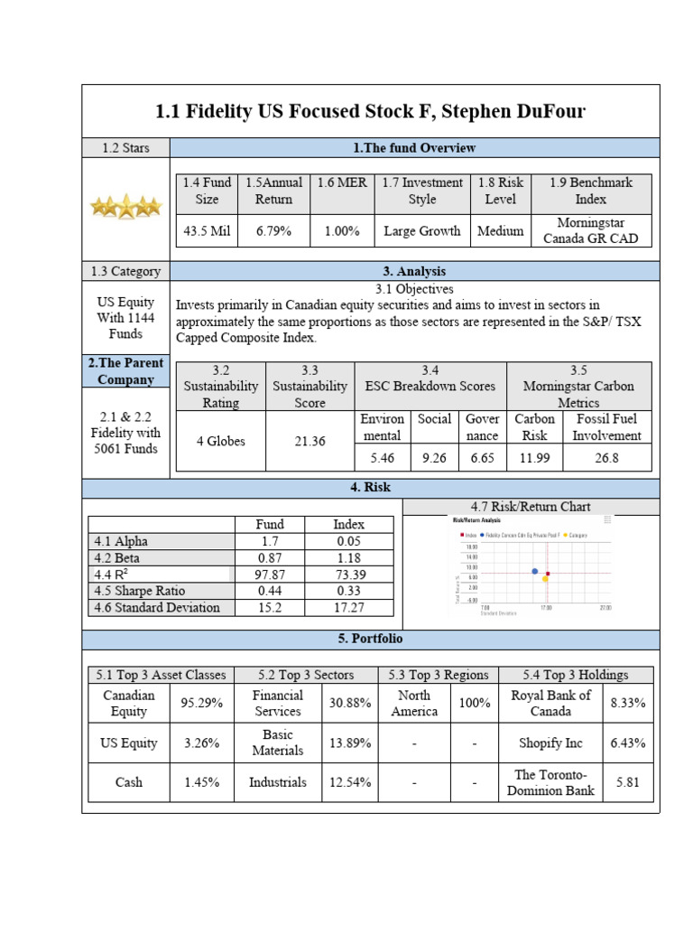 Project 1 Template 2 | Download Free PDF | Stock Market Index | Beta (Finance)