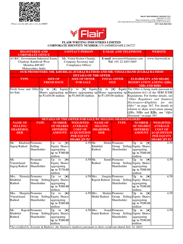 Flair Writing Industries Limited DRHP | Download Free PDF | Stocks | Investing