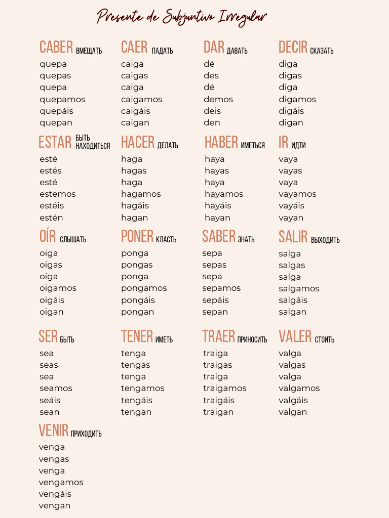 Verbos Irregulares Subjuntivo Español | PDF | Artes del Lenguaje y ...