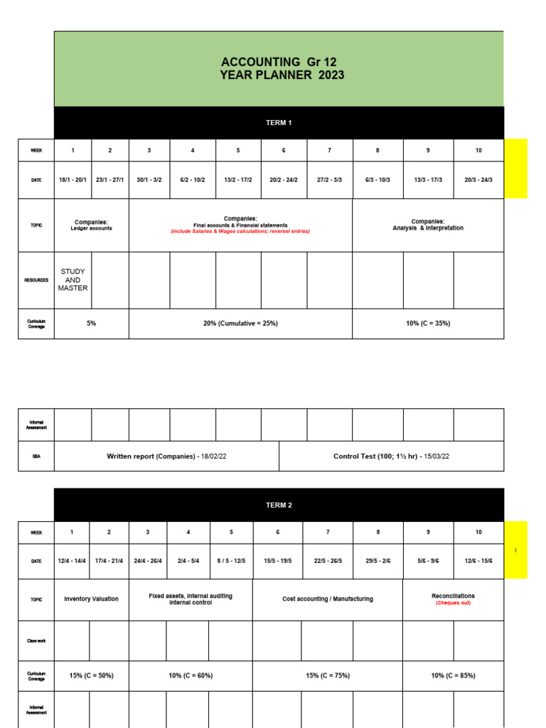 Grade 12 Accounting Year Planner 2023 | PDF | Business | Economies