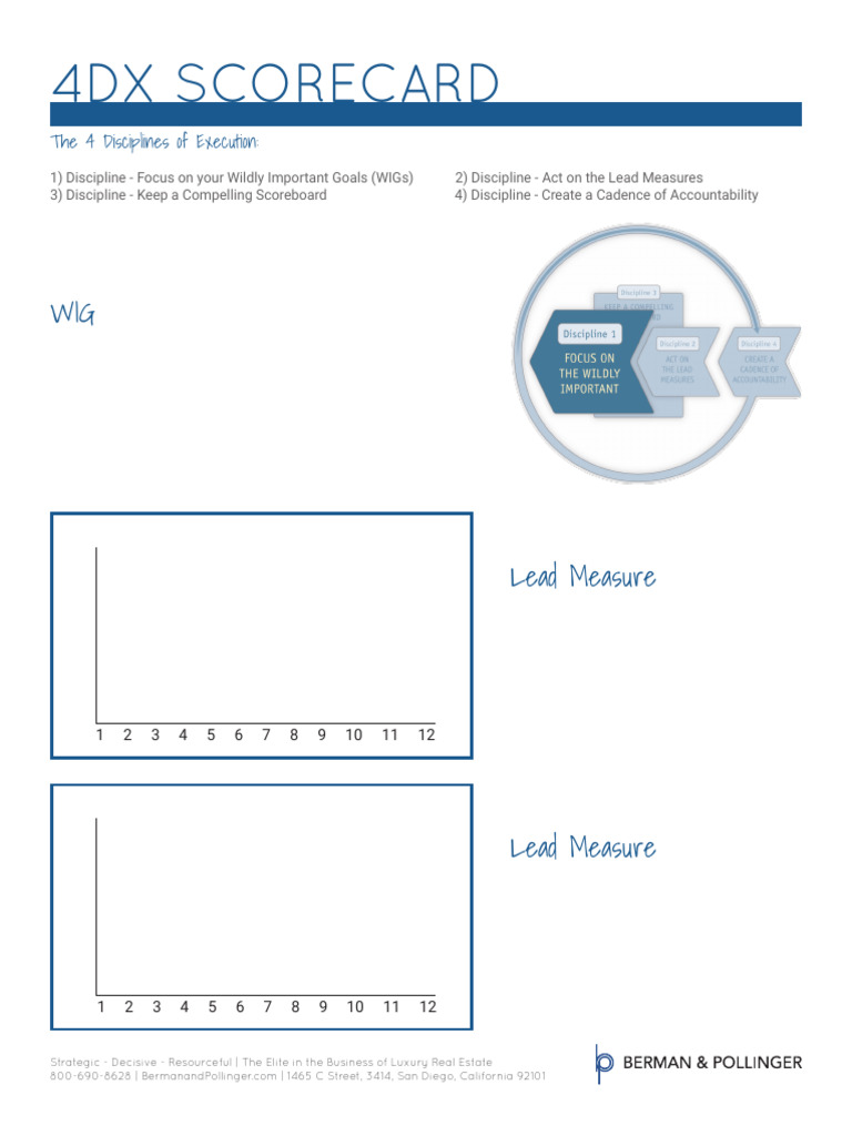 4DX Scorecard for Wildly Important Goals | PDF | Business | Finance ...