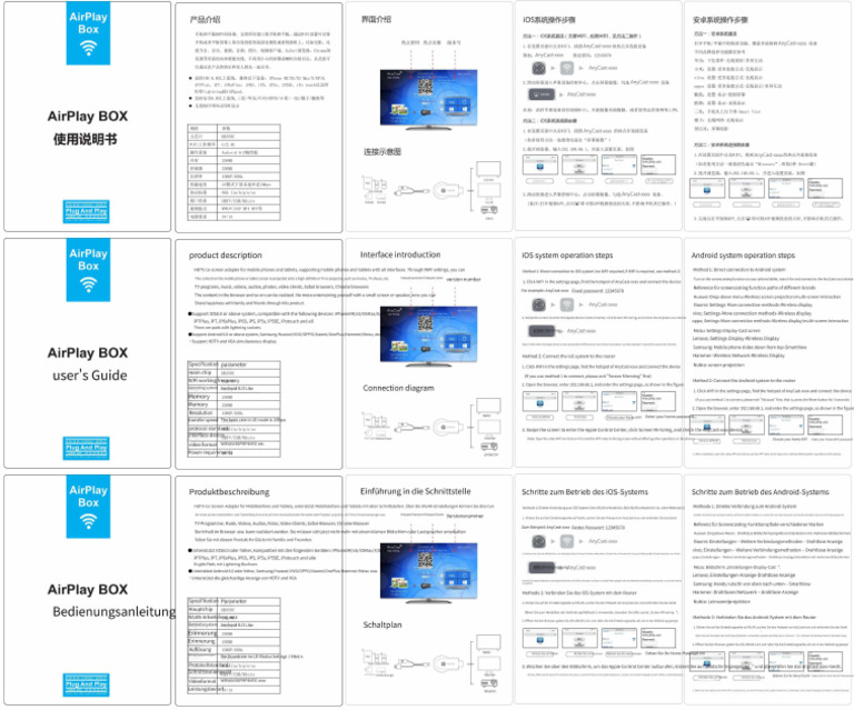 Anycast Instructivo | PDF