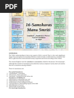 Sanskar | PDF | Moksha | Indian Religions