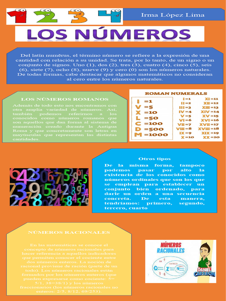 Infografia Los Numeros 2 | PDF