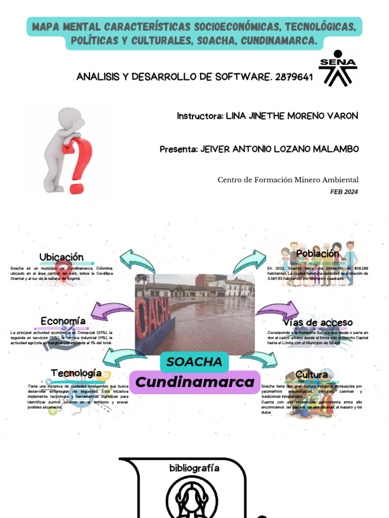 Mapa Mental Características Socioeconómicas, Tecnológicas, Políticas y Culturales, Soacha ...
