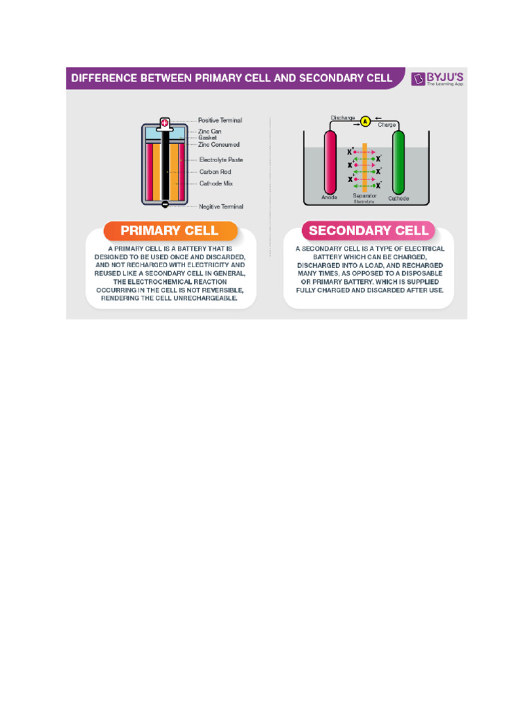 Primary and Secondary Cell (Print) | PDF