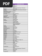 List of Paper Sizes Page Dimensions From A4 To Letter & Demy Quarto ...