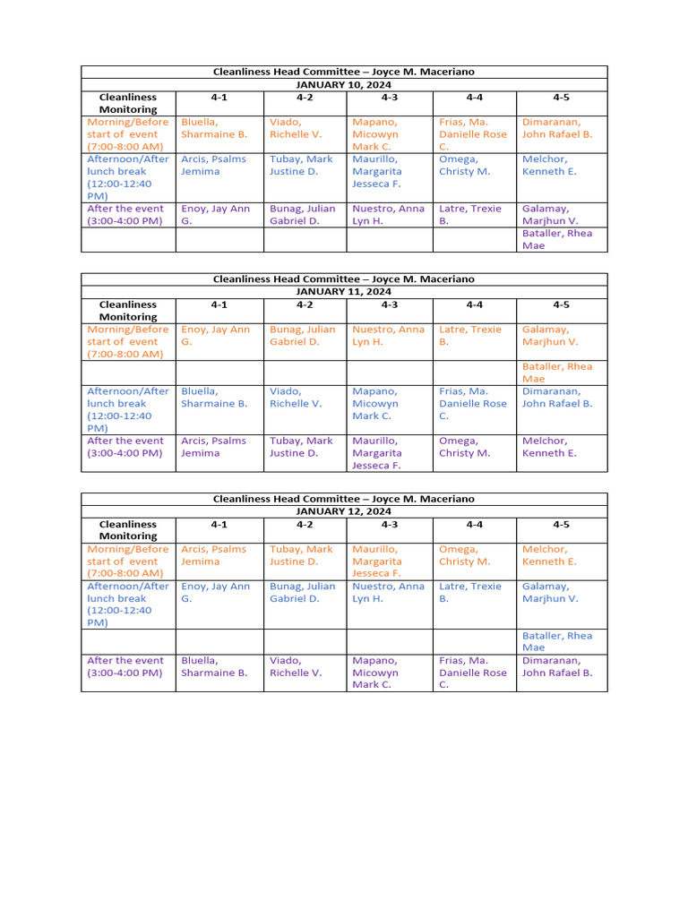 Cleanliness Head Committee | PDF