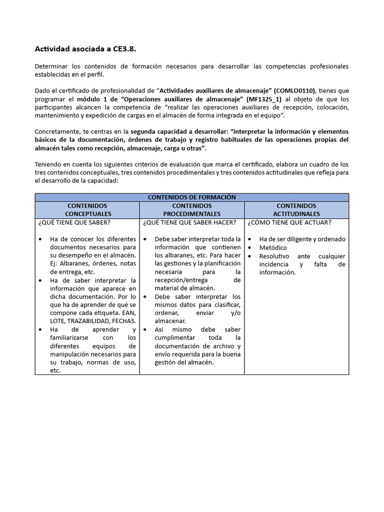 E11 CE3.8 Unidad 3 Epígrafe 4.4 | PDF