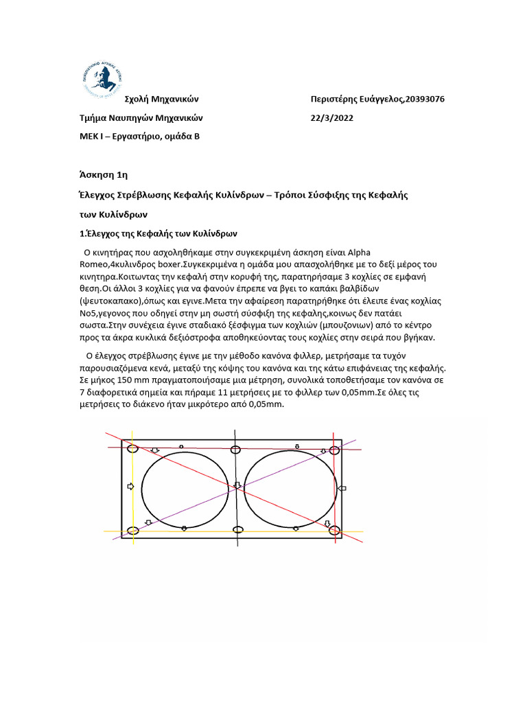 1η ΜΕΚ | PDF