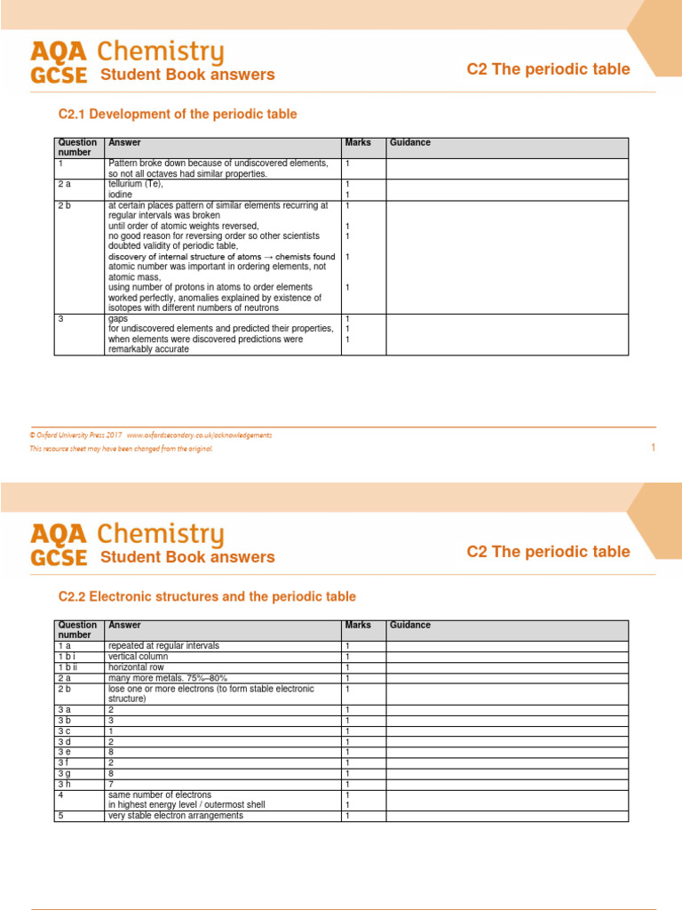 C2 Chemistry: Periodic Table Answers | PDF
