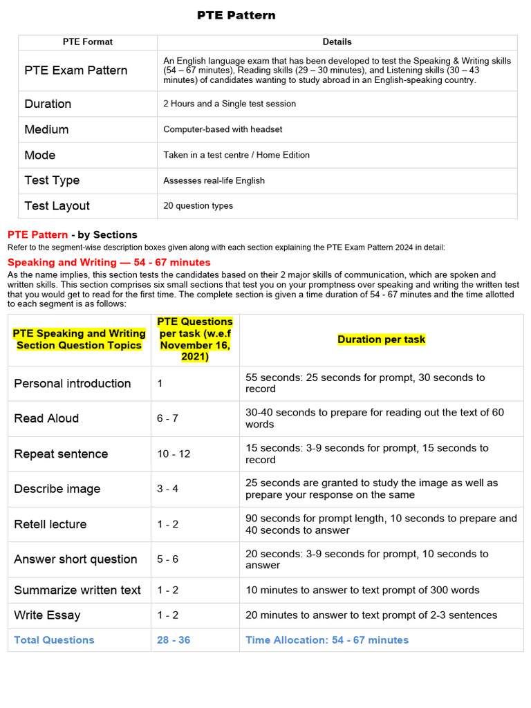 PTE Pattern | PDF | Multiple Choice | Evaluation Methods