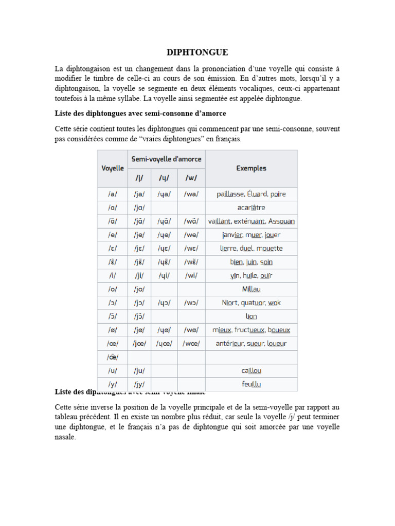 Comprendre les diphtongues en français | PDF
