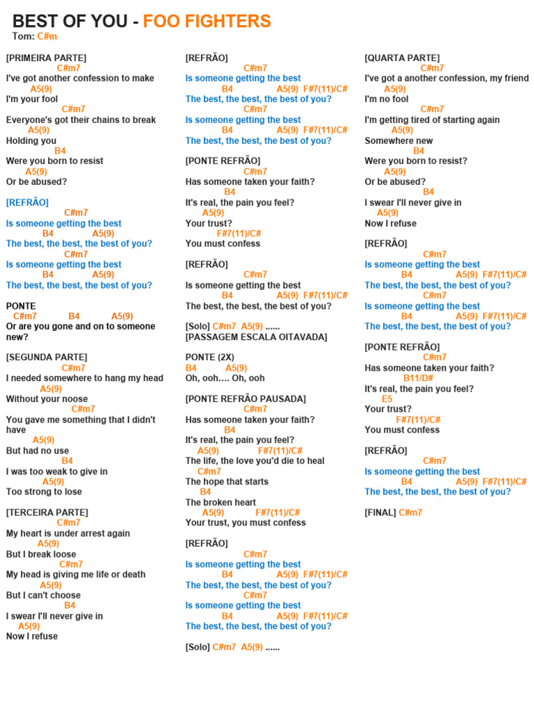 Best of You - Foo Fighters | PDF | Grunge | Rock Songs