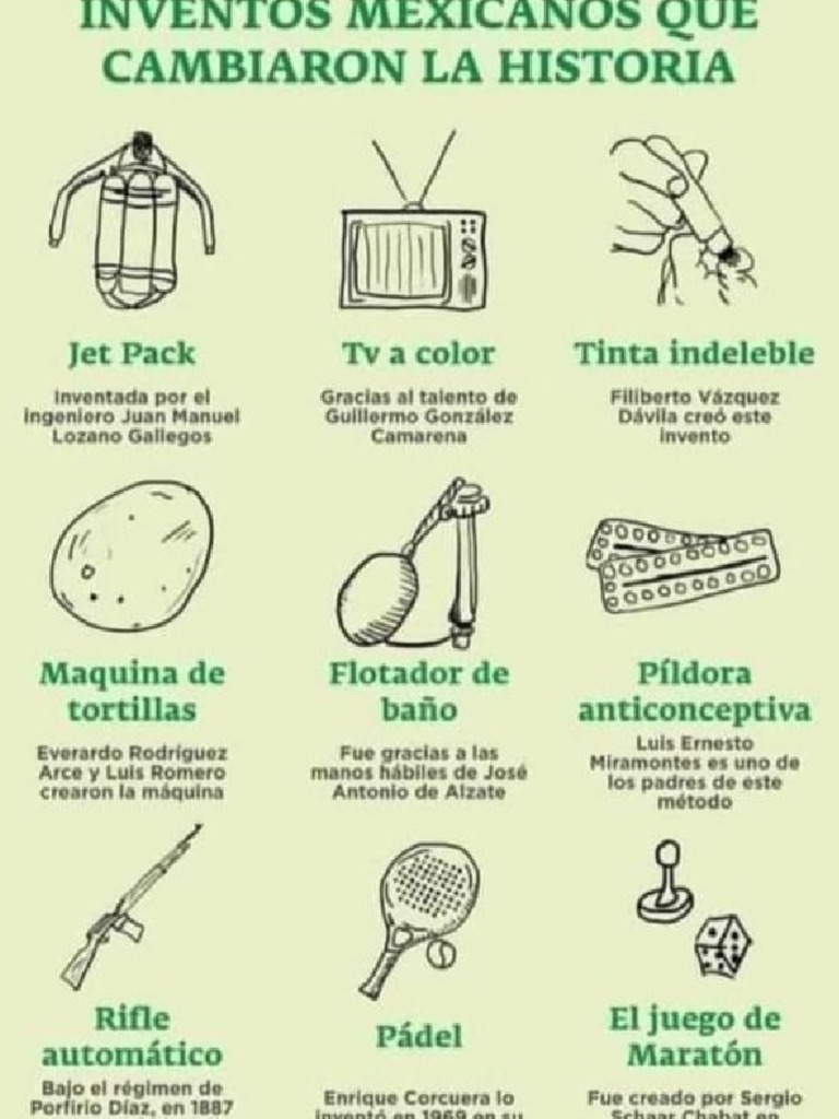 Infografia de Inventos Mexicanos | PDF