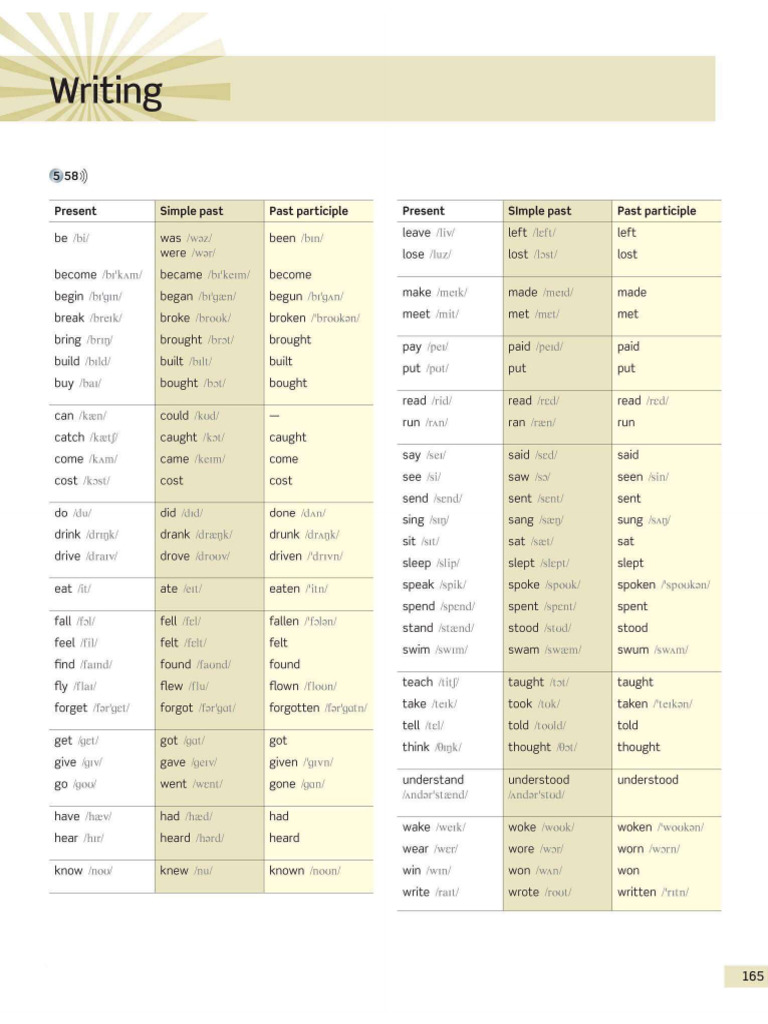 Lesson 5A - Irregular Verbs | PDF