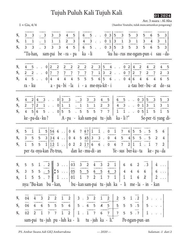 Tujuh Puluh Kali Tujuh | PDF