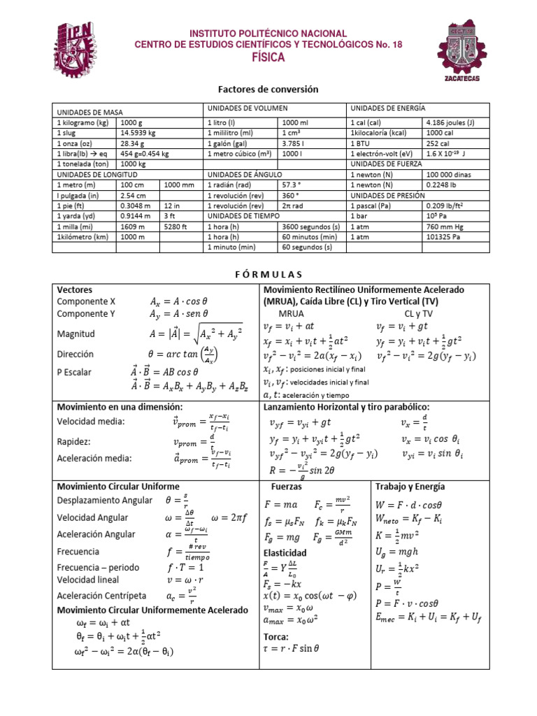 Formulario - Física General | PDF | Tiempo espacial | Mecánica