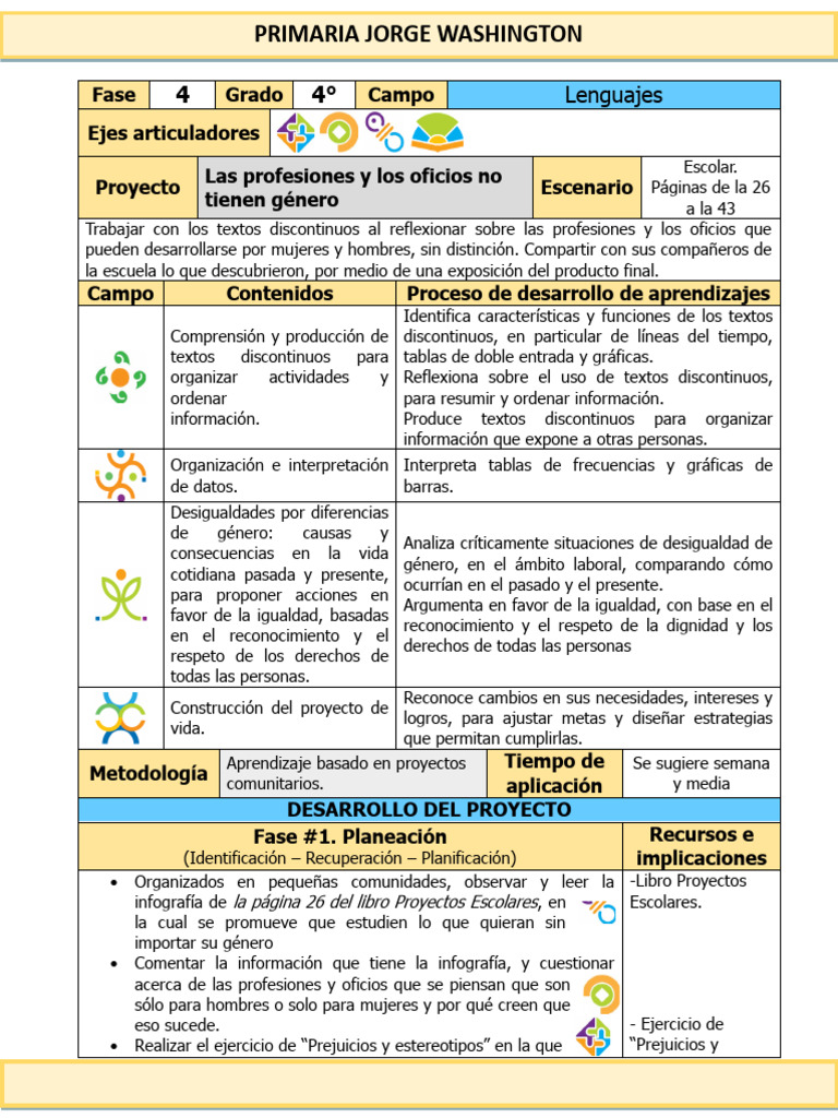 4to Grado Febrero - 05 Las Profesiones y Los Oficios No Tienen Género ...