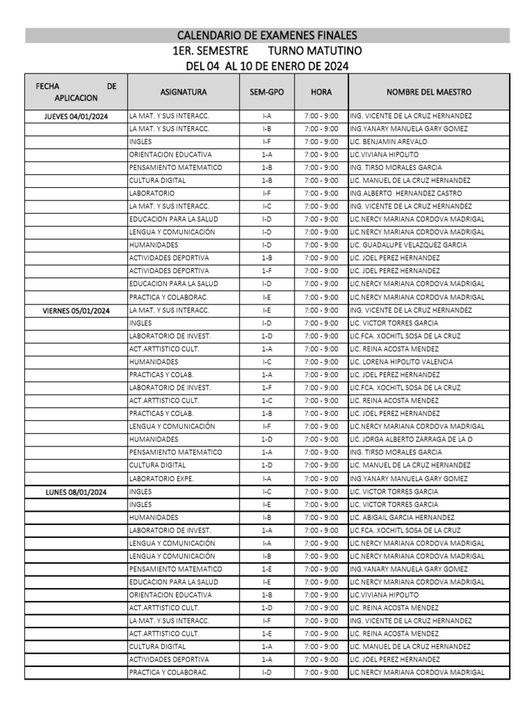 Examen Finales | PDF