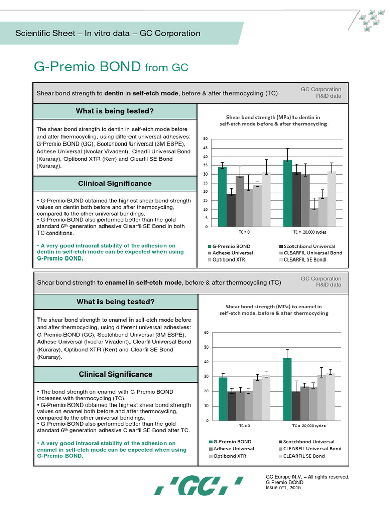 REF Scientific Sheet G Premio BOND | PDF