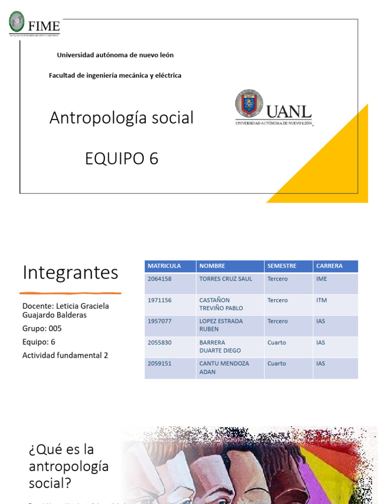AF2 Infografia Equipo6 | PDF | Ingeniería | Antropología