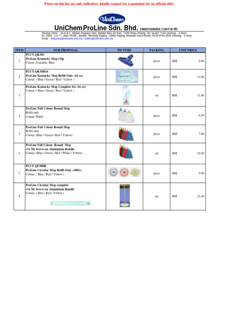 Utensils Tools and Consumables 31 Oct 22 | PDF