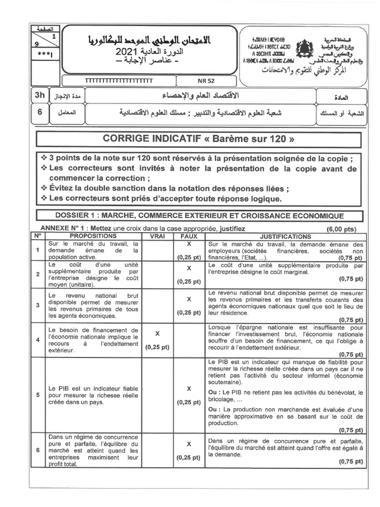 Egs 2021 Normal Correction | PDF
