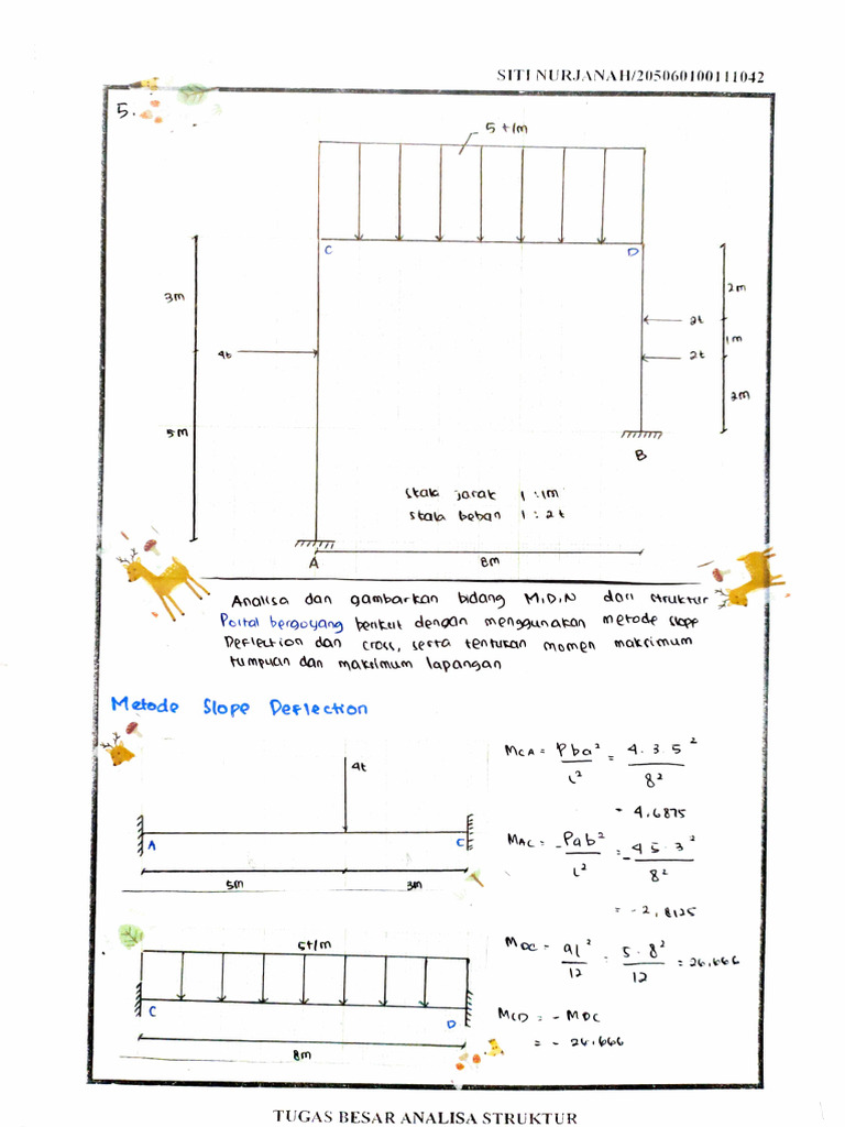 5 Tubes Anstruk Portal Bergoyang | PDF