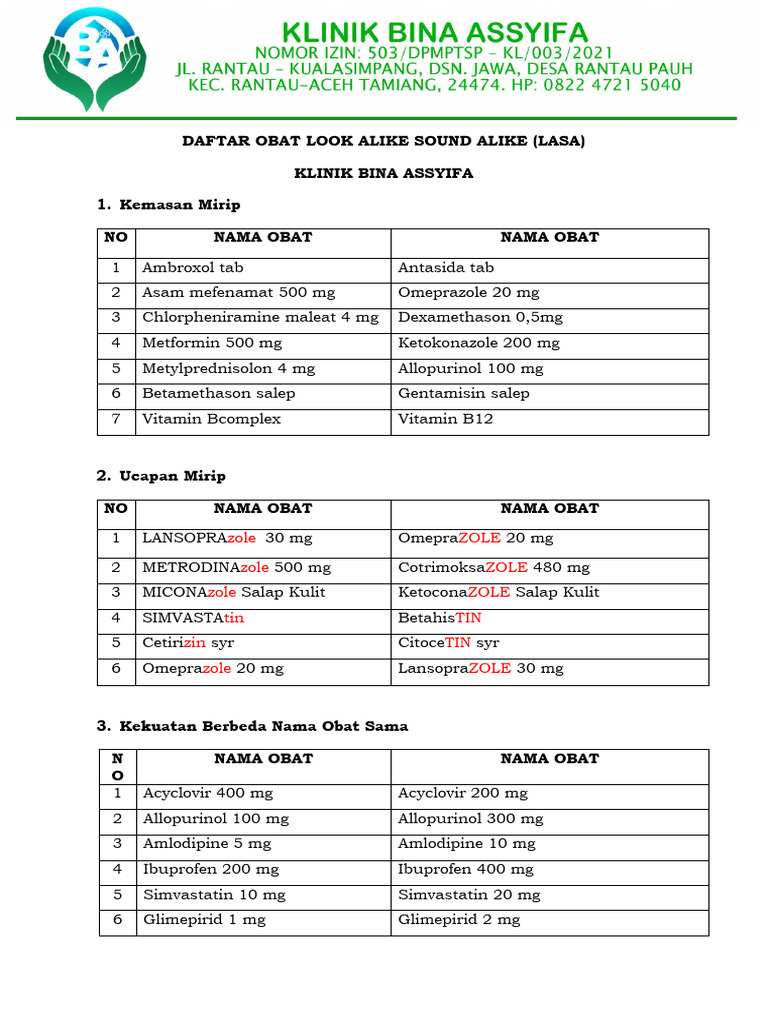 Daftar Obat Look Alike Sound Alike (Lasa) | PDF