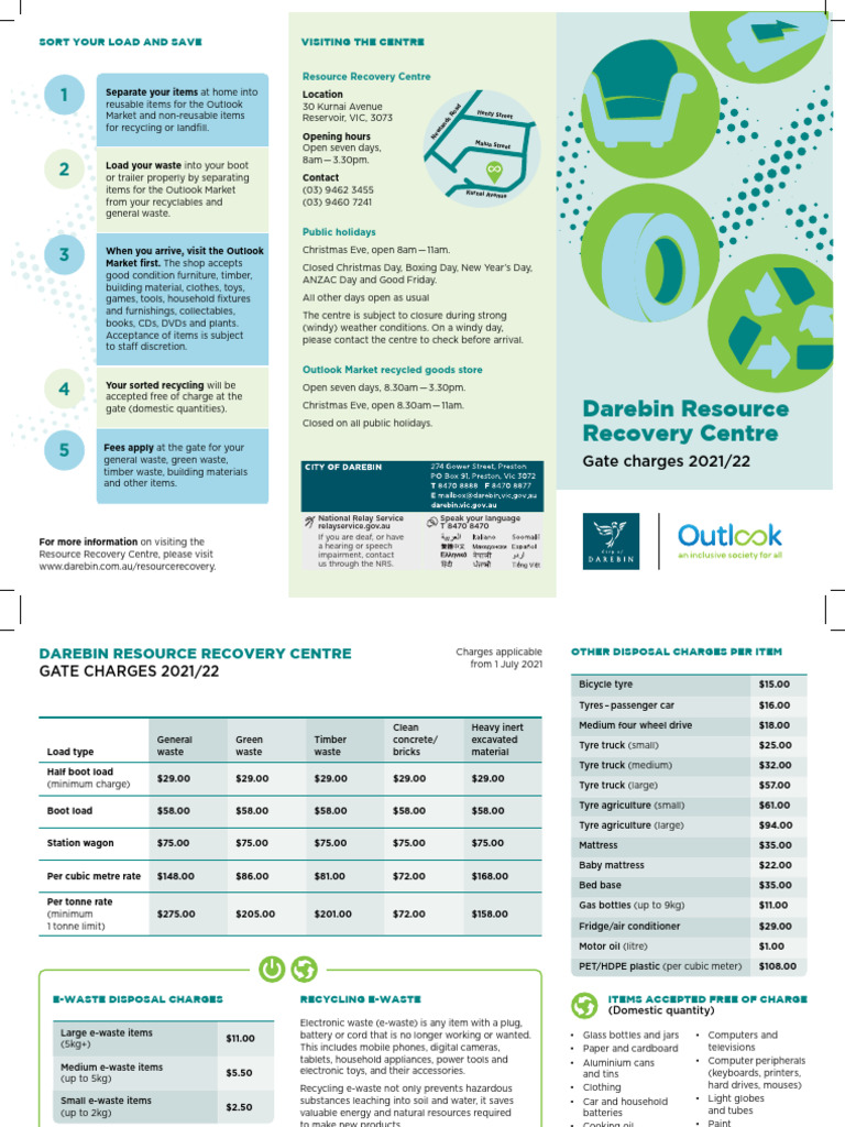 COD Resource-Recovery DL-6pp 2021-22V2 | PDF
