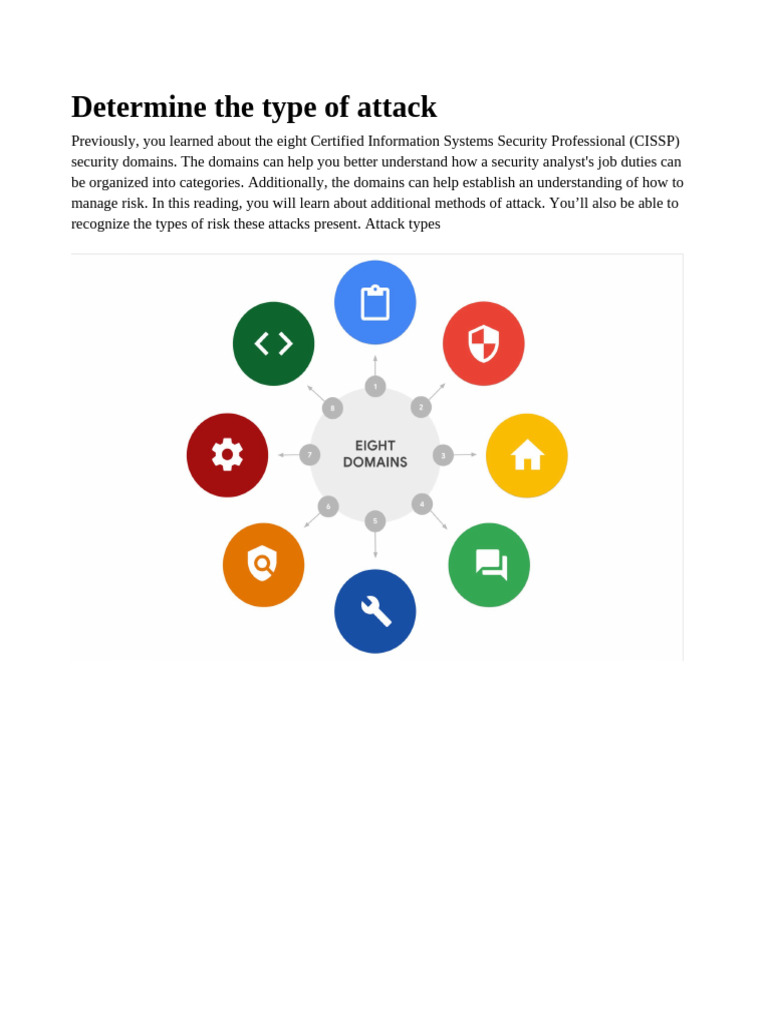 06-Determine The Type of Attack | PDF | Security | Computer Security