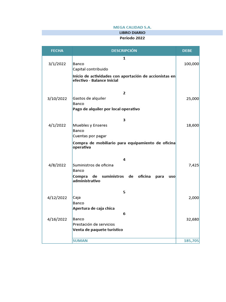 Libro Diario, Mayor y Balance de Comprobación 2 | PDF