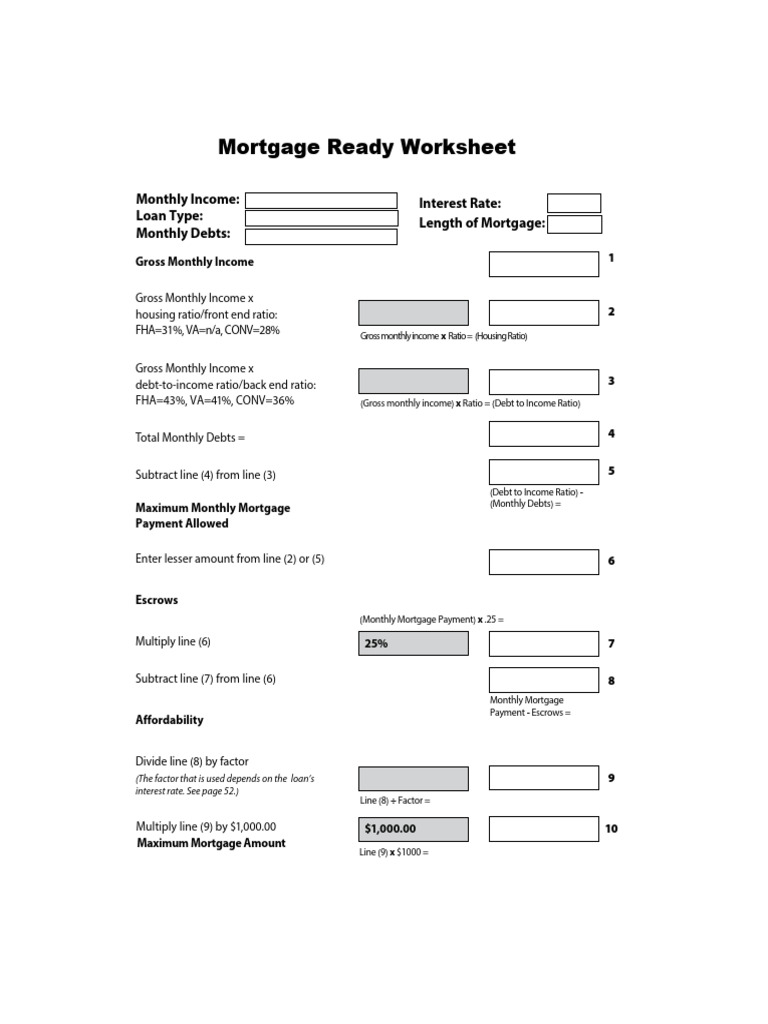 CH3 Mortgage Ready Worksheet | PDF