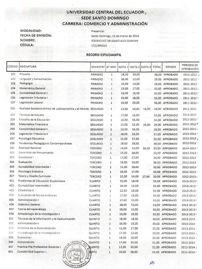 Copia Del Record Academico o Kardex de Notas Correspondiente A Los ...