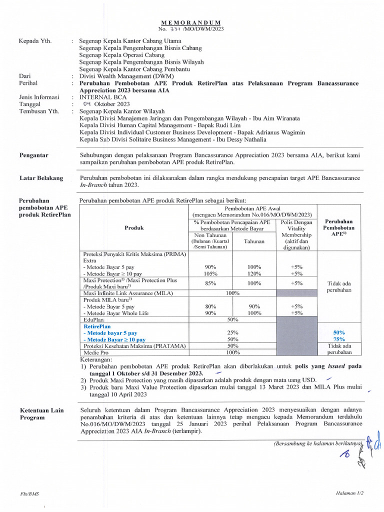 Memo No.331-MO-DWM-2023 Perubahan Pembobotan APE Produk RetirePlan Atas Pelaksanaan Program ...