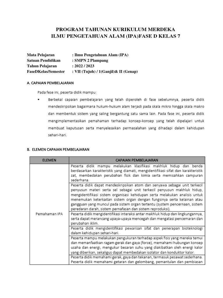 Program Tahunan Kurikulum Merdeka | PDF