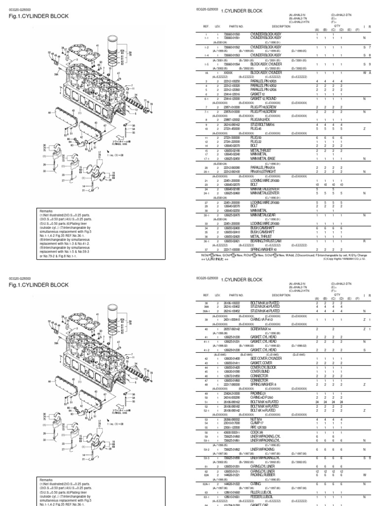 Yanmar-6HAL2-N TN HTN DTN - Parts-Catalog | Download Free PDF | Screw | Tools