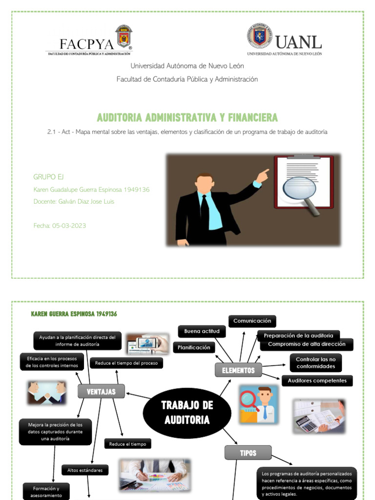 2.1 - Act - Mapa mental-AUDITORIA | PDF